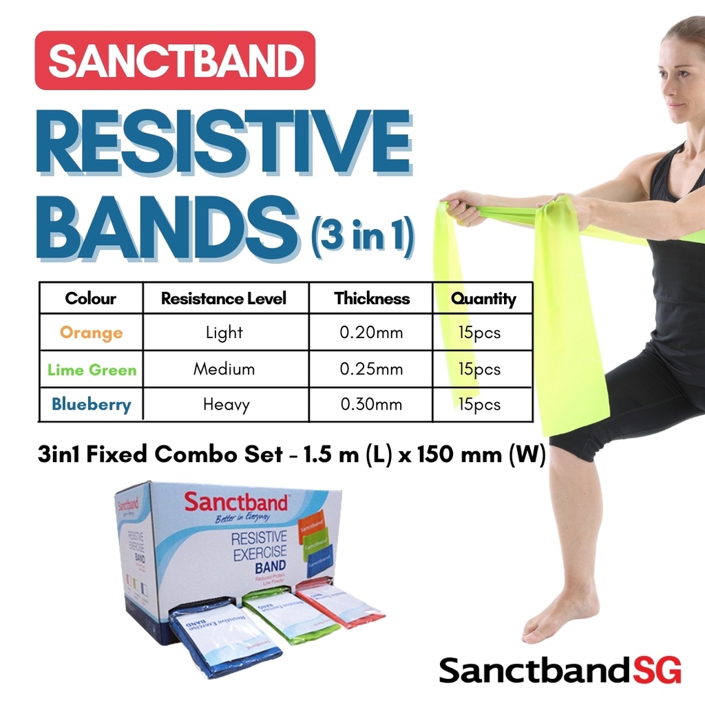 Sanctband Resistance Band 1.5m length Resistive Band 3in1 Dispenser ...