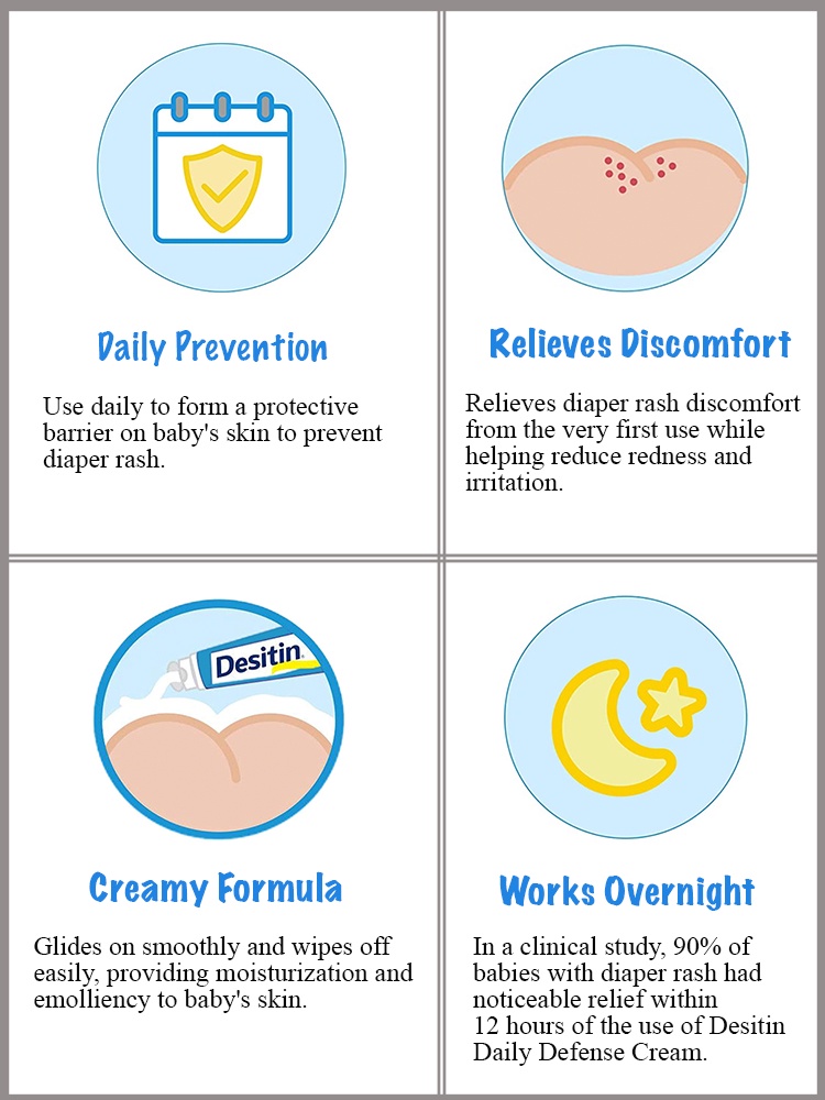 Desitin Maximum Strength Diaper Rash Paste Baby Cream/ Daily Defense ...