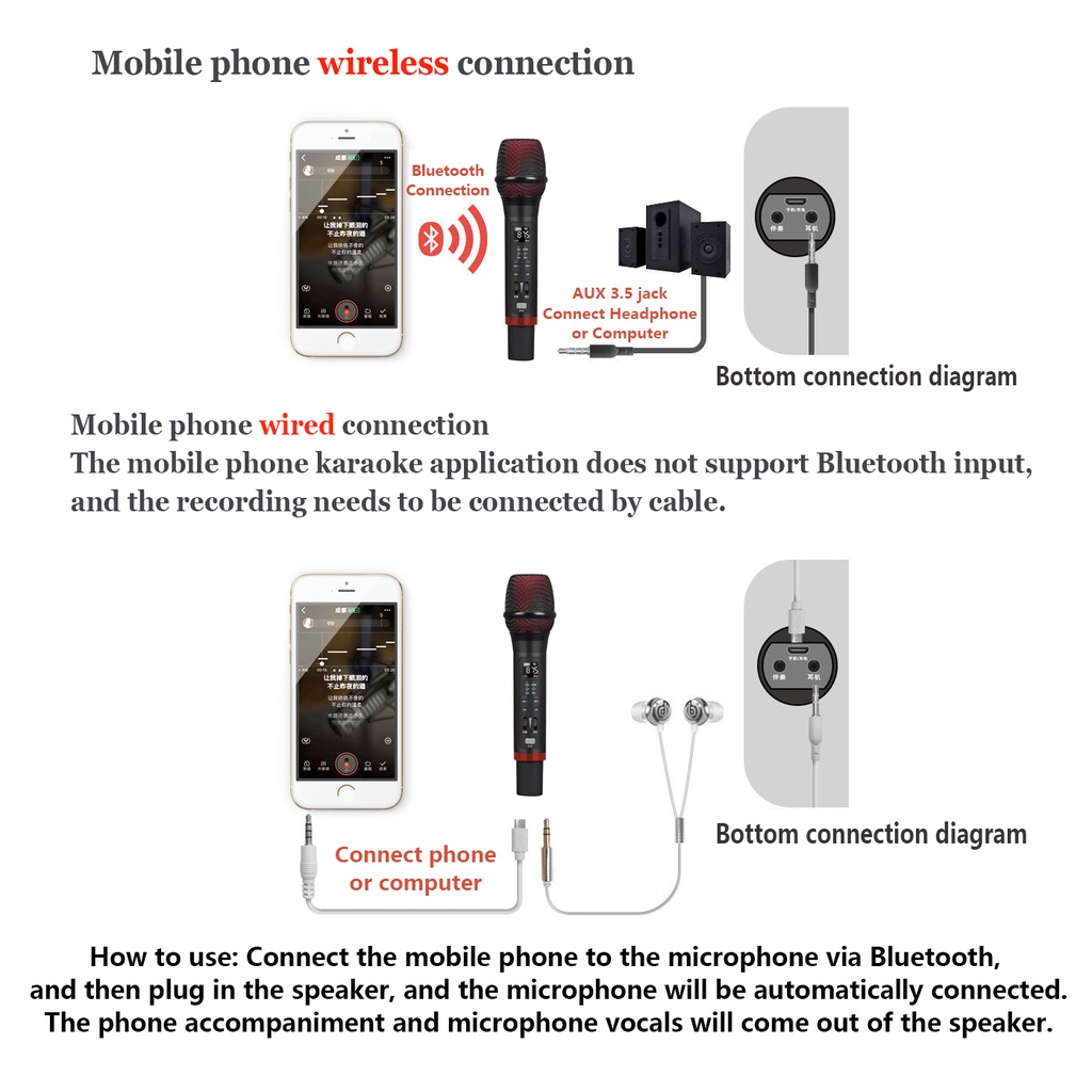 Car Wireless Microphone Bluetooth FM Connection Built-in Reverb DPS ...