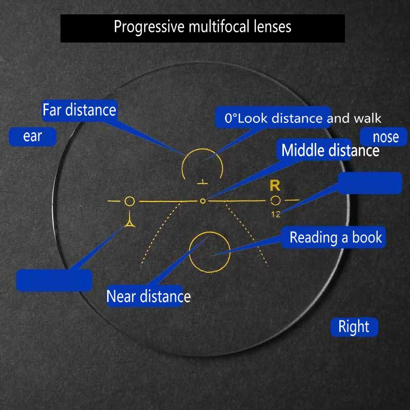 Progressive Multifocal Lens Reading Glasses Men Presbyopia Hyperopia ...