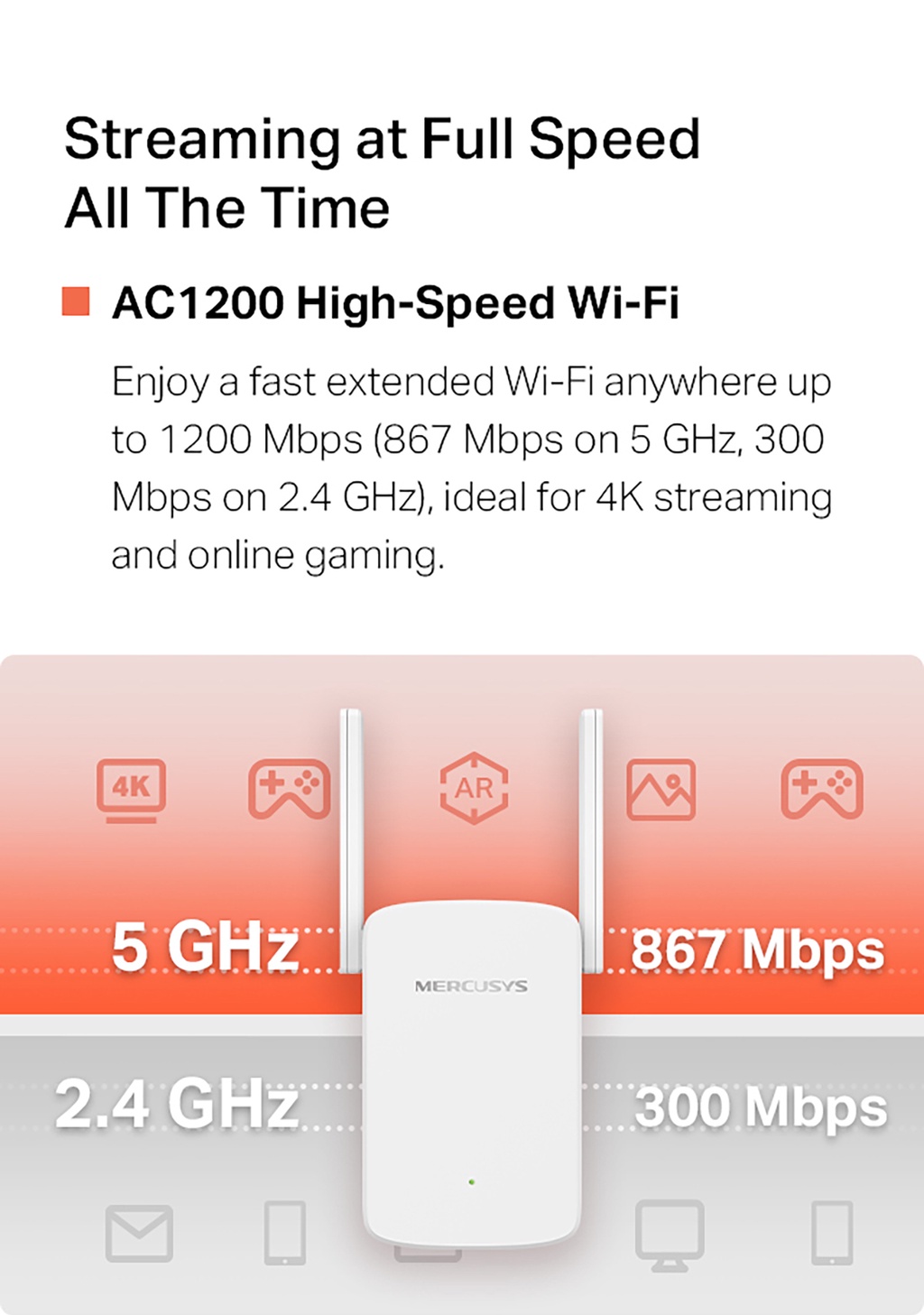 Mercusys ME30 AC1200 Wifi Range Extender Dual Band Access Point AP Mode ...