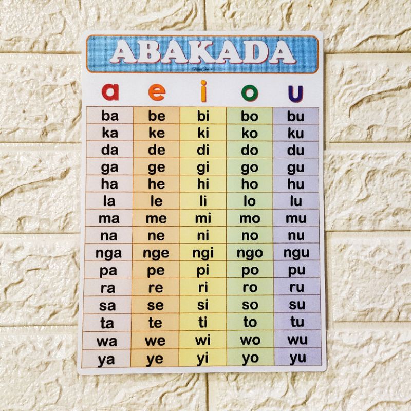 ABAKADA LAMINATED WALL CHART | Shopee Singapore