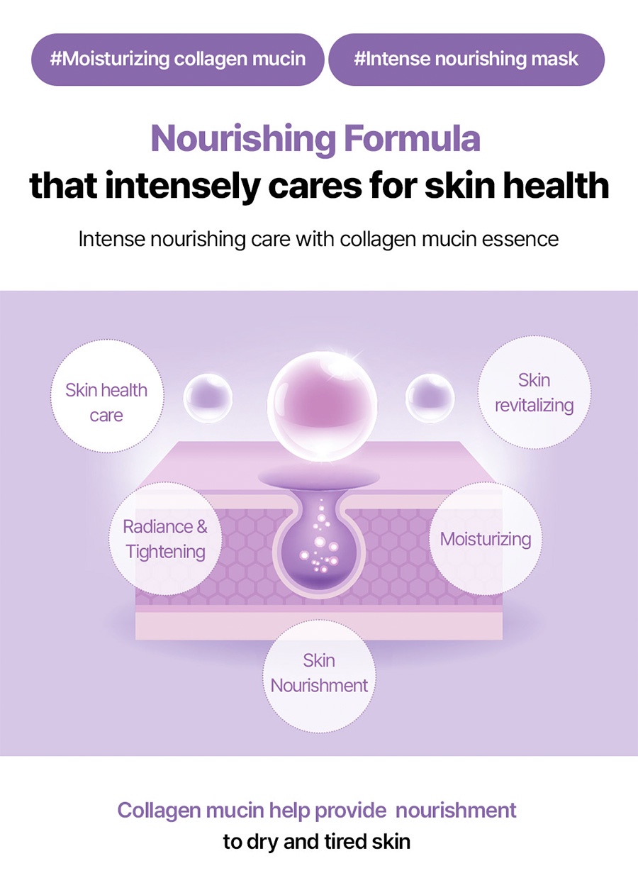 Mediheal Daily Solution - Collagen Mucin Essence Mask Pack - 15 sheets ...