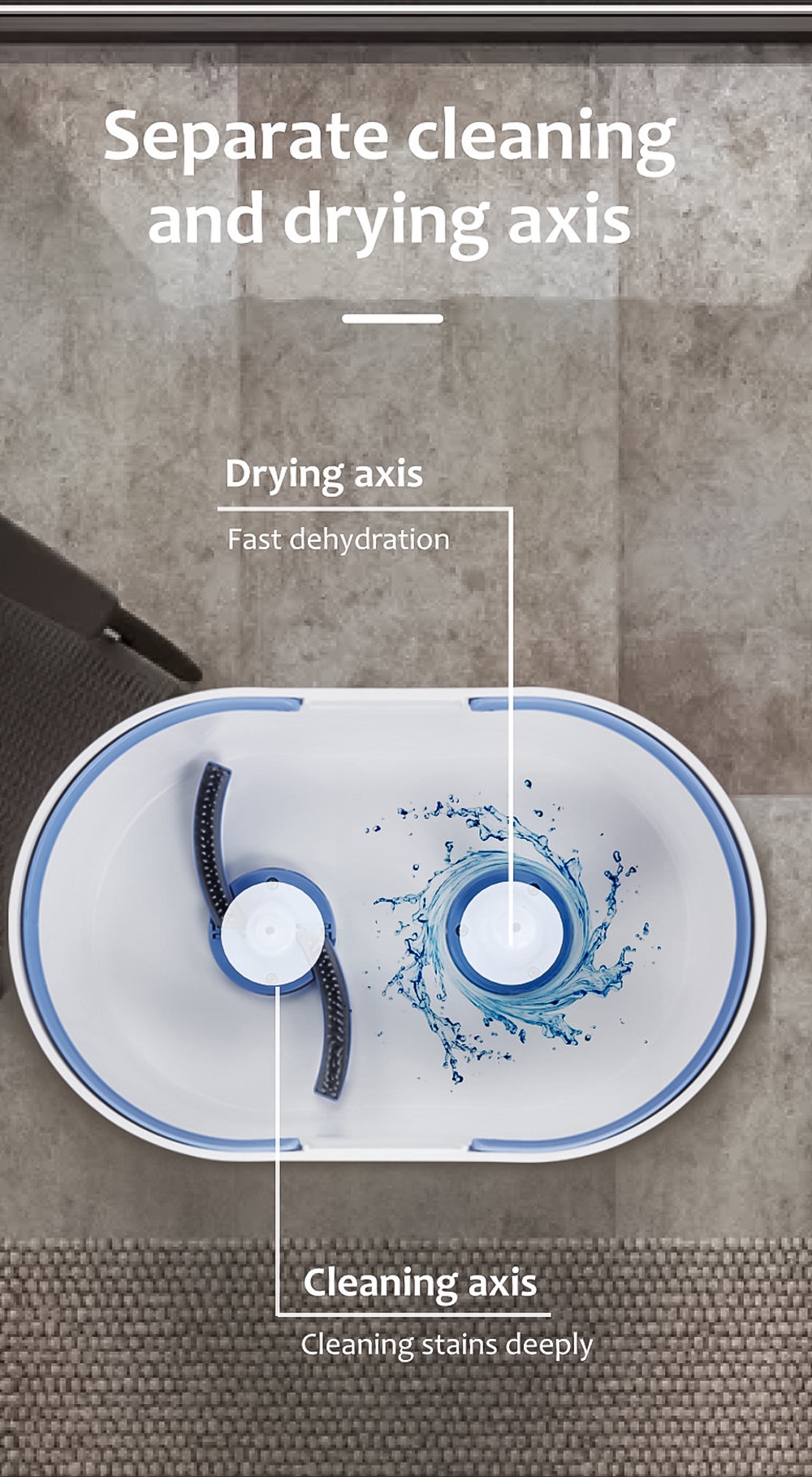 Farcent Flat Spin Mop Compact Dual-axis Spin Mop Set Stainless Steel ...
