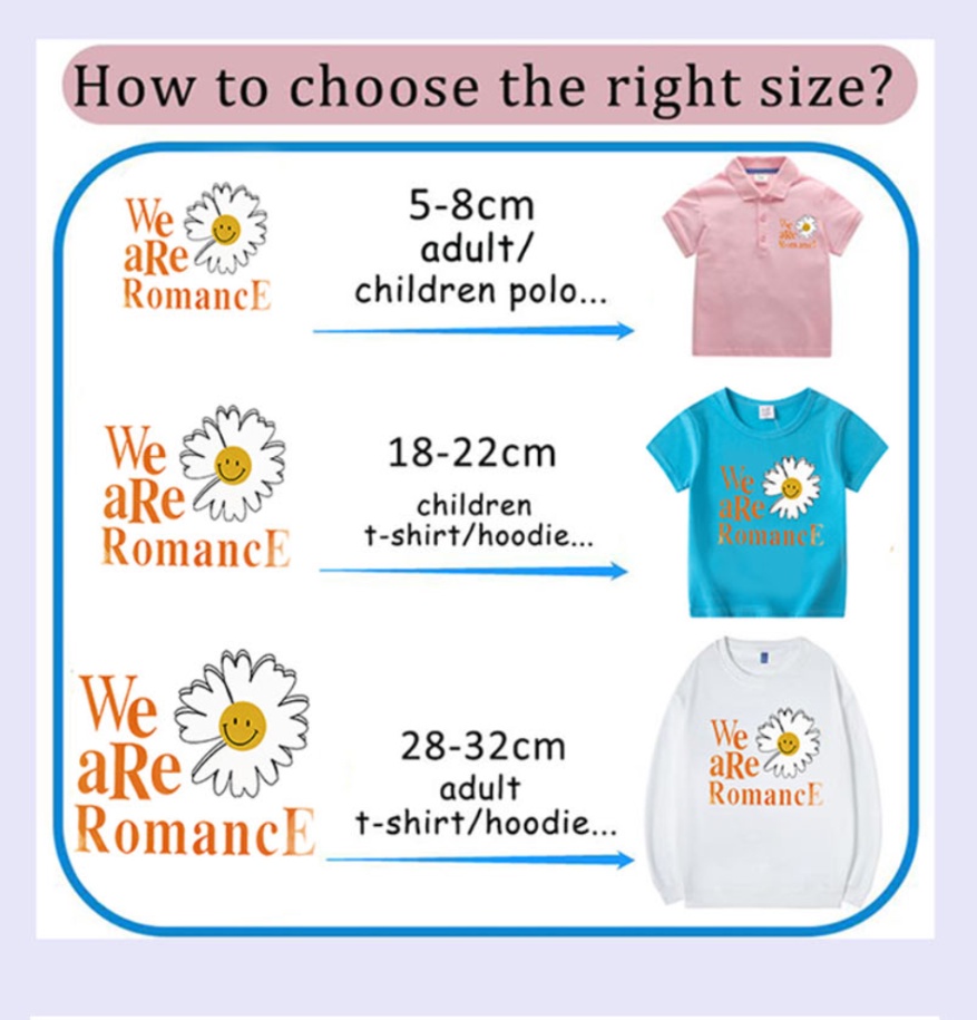 ONE PIECE Iron on Patches for Clothes T-Shirt Diy Zoro Luffy Nika Gear5 Heat Transfer Sticker ...