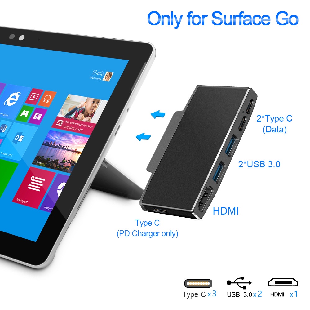 Microsoft Surface Go/Go 2/Go 3/Go 4 6-In-1 Dock Adapter Hub (4K HDMI, Dual USB 3.0, 3x Type C ...