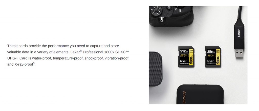 LEXAR Professional 1800x 64GB / 128GB / 256GB / 512GB SDXC UHS-II Card ...