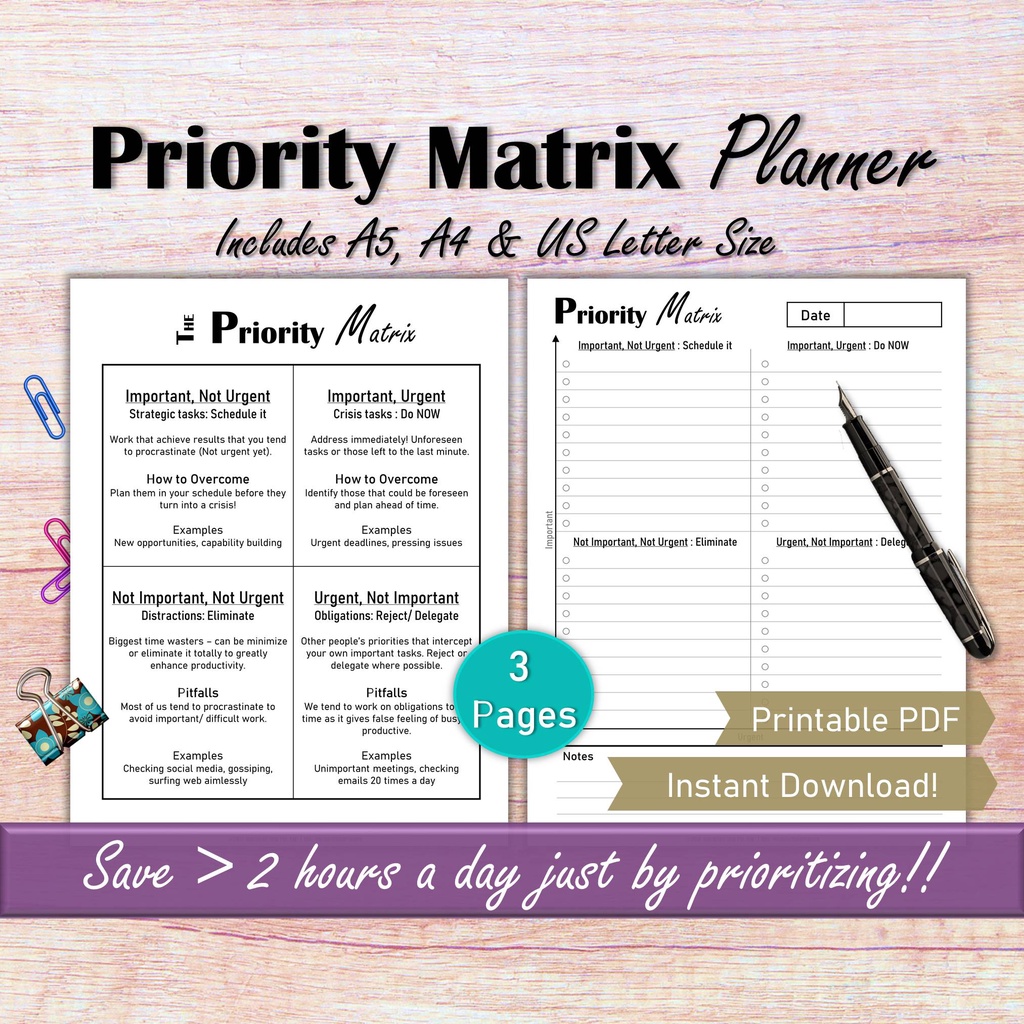 Eisenhower Priority Matrix, Daily Productivity Planner To Do List, Time ...