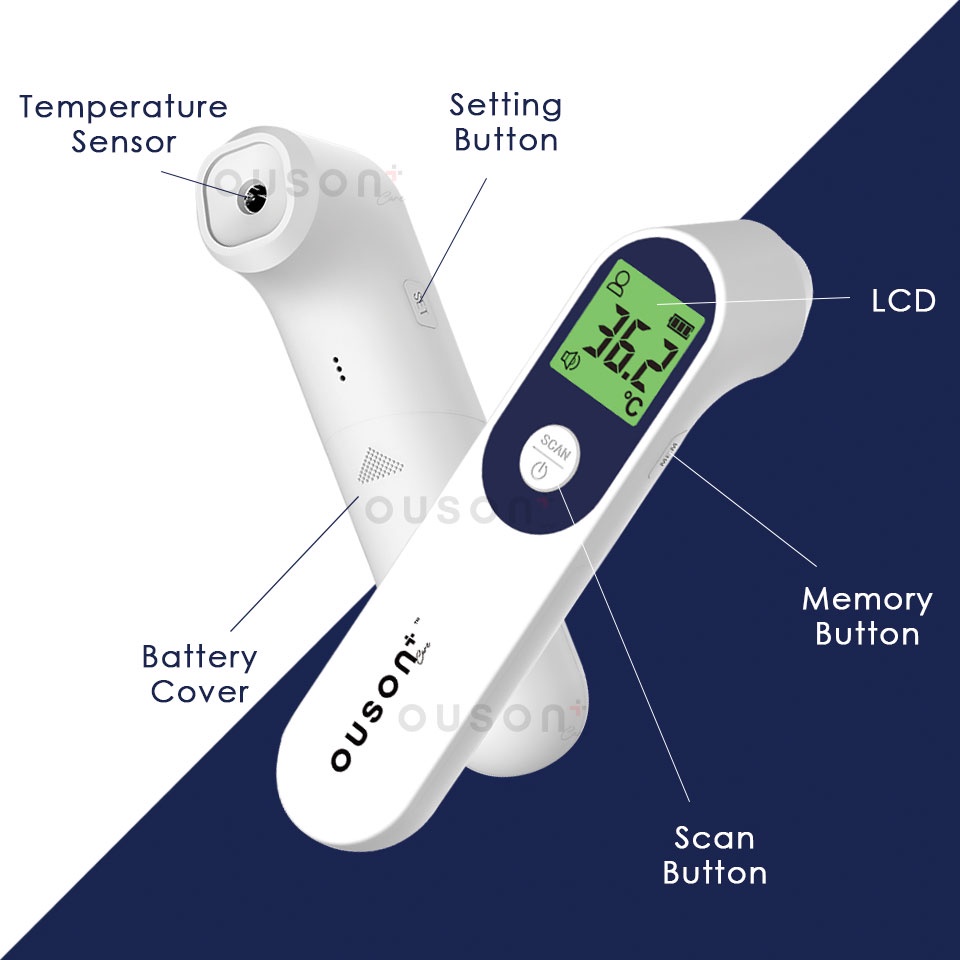 [LOCAL READY STOCKS] OUSON+ CARE Contactless Infrared Digital ...