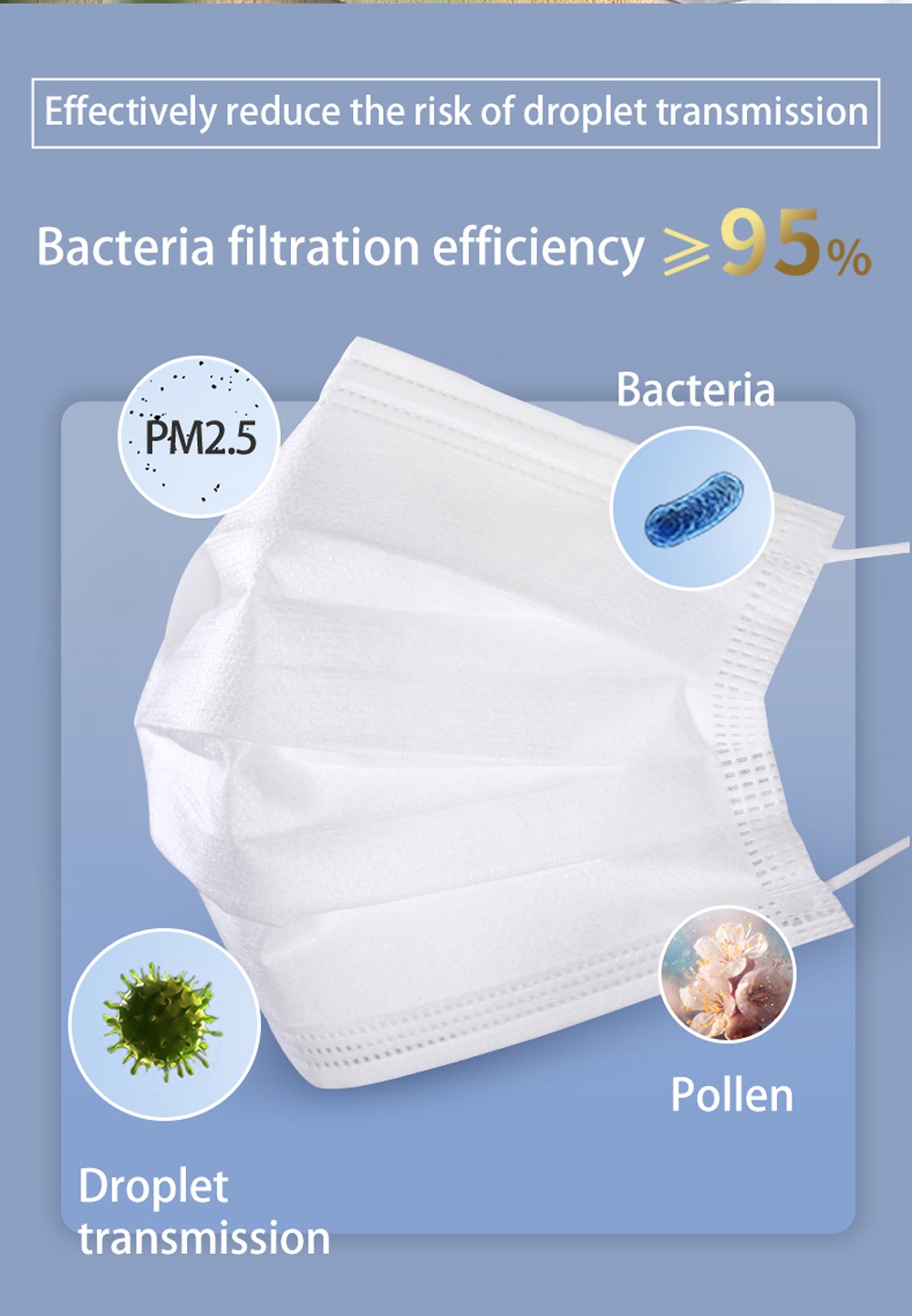 Japan Condor Infection Control Mask 3 PLY 50 pcs Disposable Face Masks ...