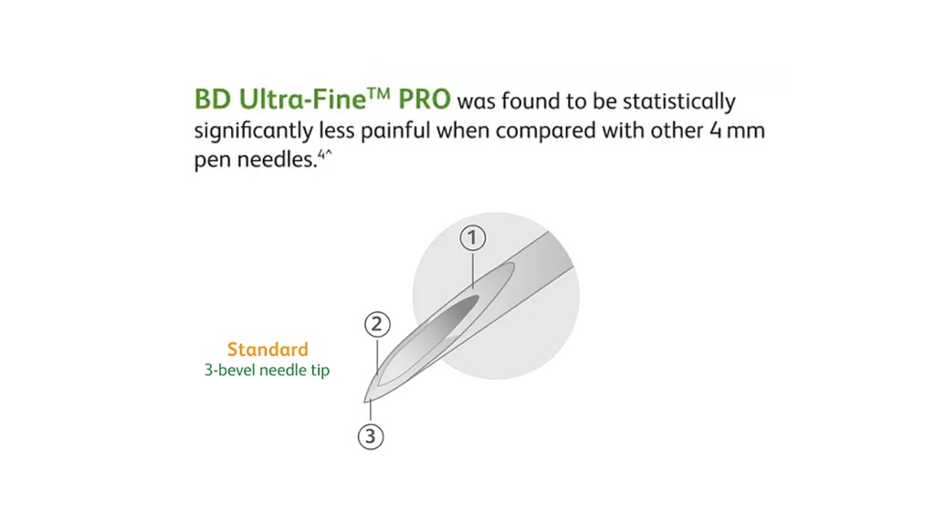 BD Ultra Fine PRO Pen Needle 4mm x 32G (Box of 100's) | Shopee Singapore