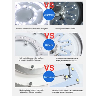 2pcs/pack Ceiling Lights Replacement Lampwick 12W 18W 24W 36W 48W Panel Led Super Bright Panel ...