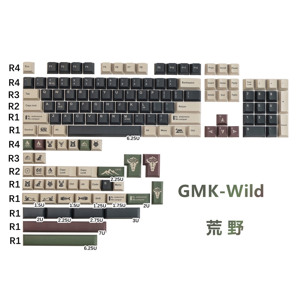 GMK Replica Keycap, Complete Set of PBT Keycaps Cherry Profile DYE-SUB ...