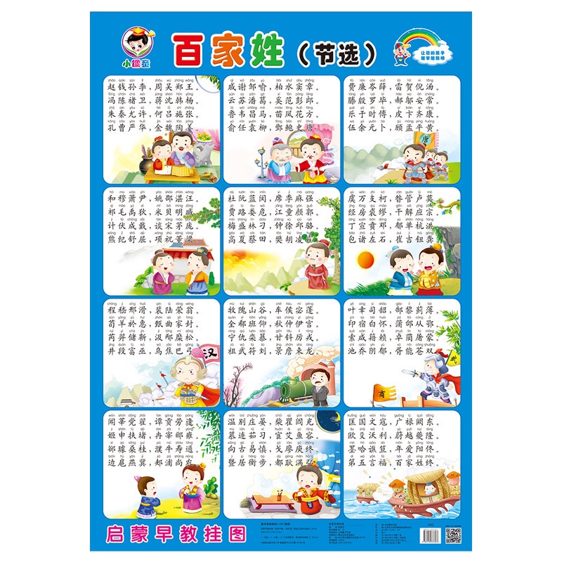 Baby Cognitive Wall Sticker Educational Posters for Kids Preschool ...