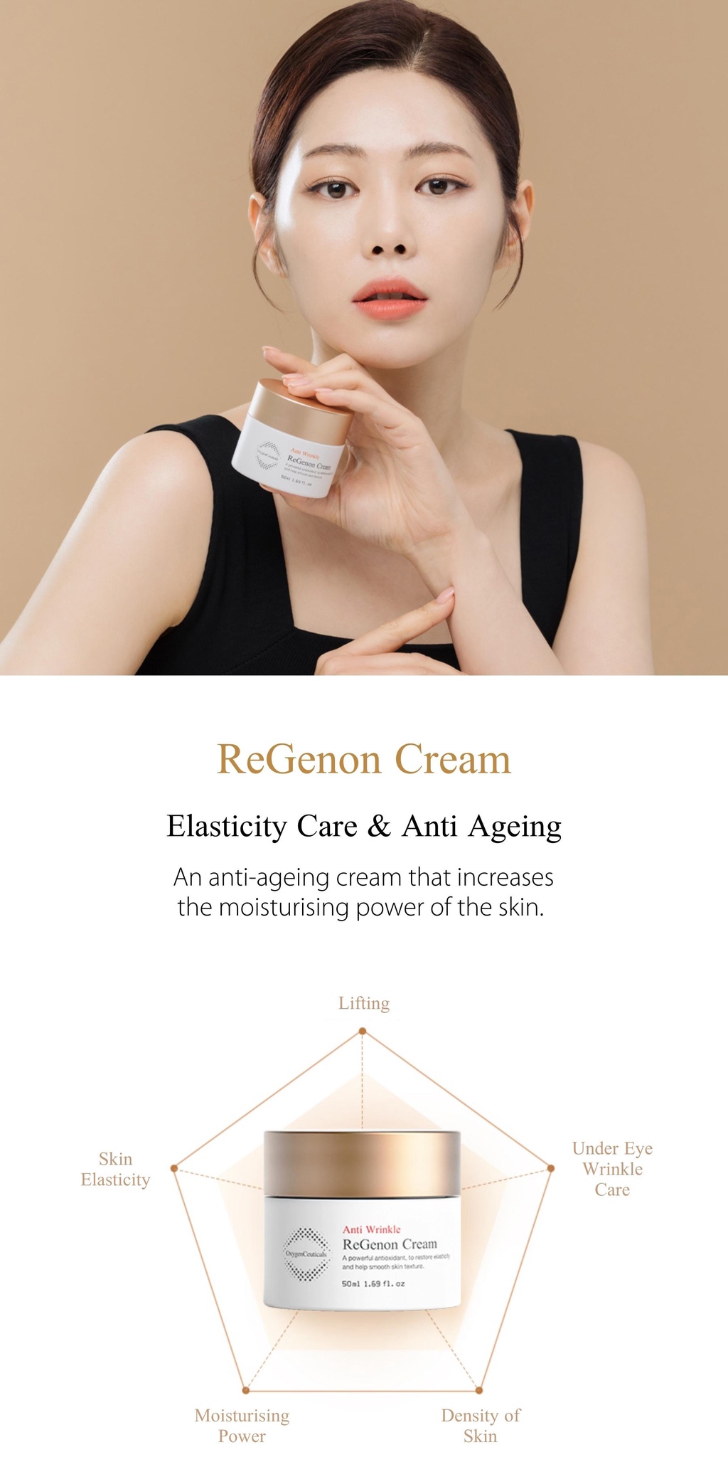 OxygenCeuticals ReGenon Cream 50ml | Shopee Singapore