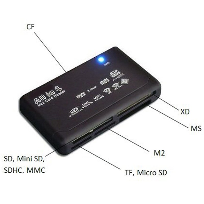Universal USB Reader All in One Memory Card Reader Mini External SD ...