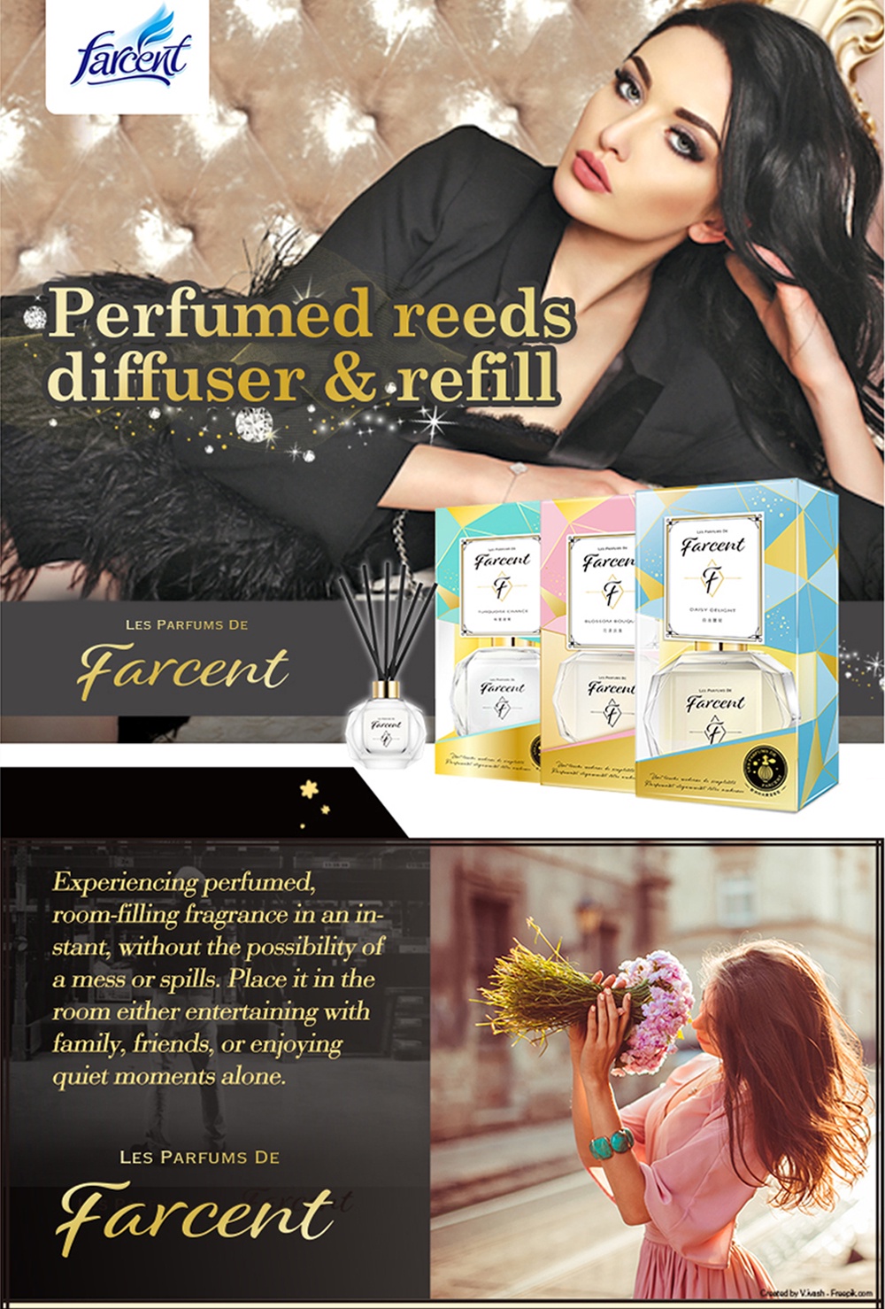 Farcent Les Parfums De Indoor Perfume Diffuser And Refill Premium Reeds ...