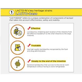 LACTO-FIT Probiotics [Gold Kids Baby Slim Beauty Mom Core **New** Blood ...