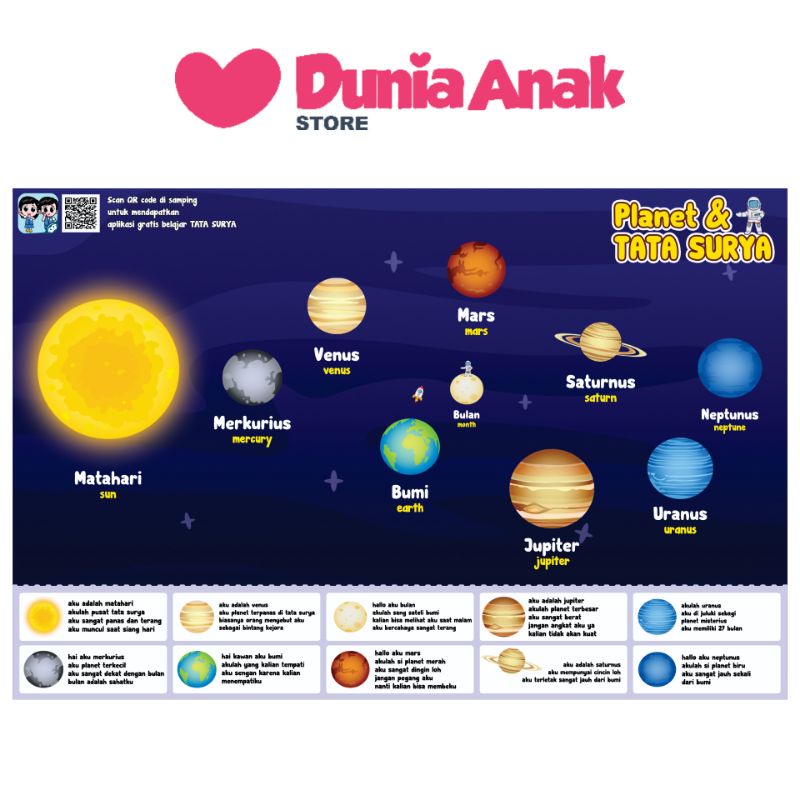 Solar System Planet & Planet Posters (Premium Kids Posters) | Shopee ...
