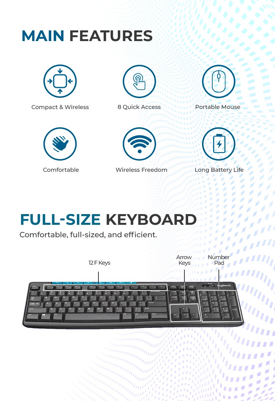 Logitech MK270/MK 270/MK275/MK 275 Wireless Keyboard And Mouse Combo (1 ...
