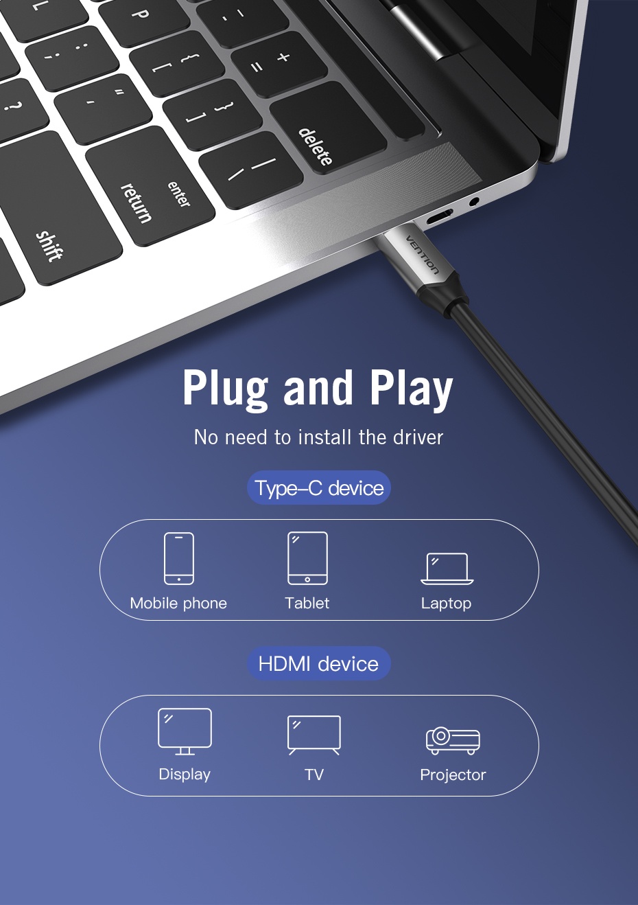 Vention Type C to HDMI 4K 30hz 60hz Converter USB C Adapter for ...