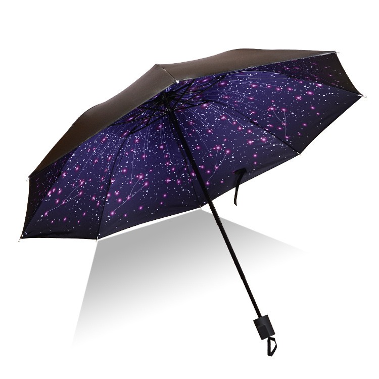 {SG} Folding Umbrella UV Protection Foldable 8 Ribs Umbrella Sakura ...