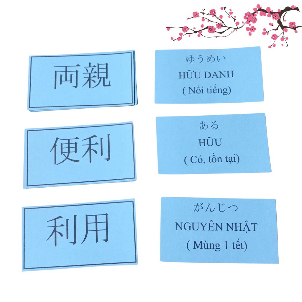 Kanji N5 learning card set according to minano textbook (Lesson 1 ...