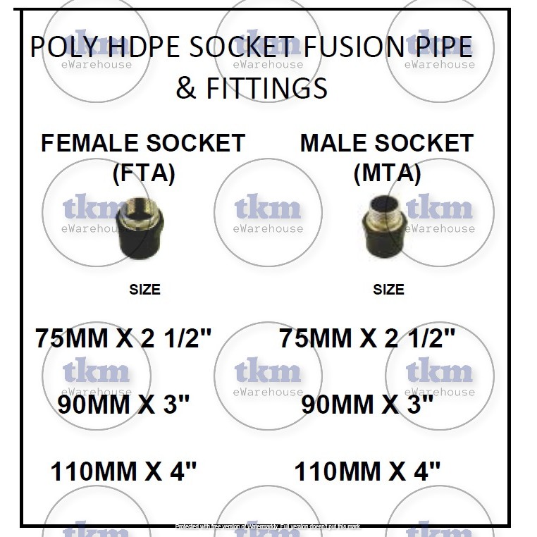 75MM 90MM 110MM 2 1/2" 3" 4" POLY PPR BLACK HDPE SOCKET FUSION FTA ...