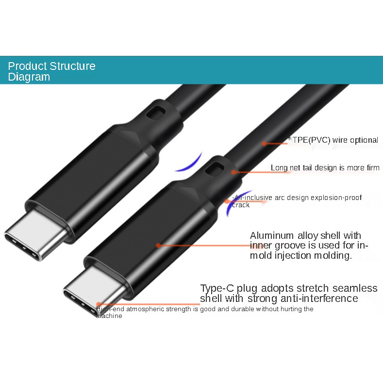 UPTM Type C Cable 1m, 2m, 3m, 5m USB3.2 Gen2 20Gbps Cable | Shopee ...