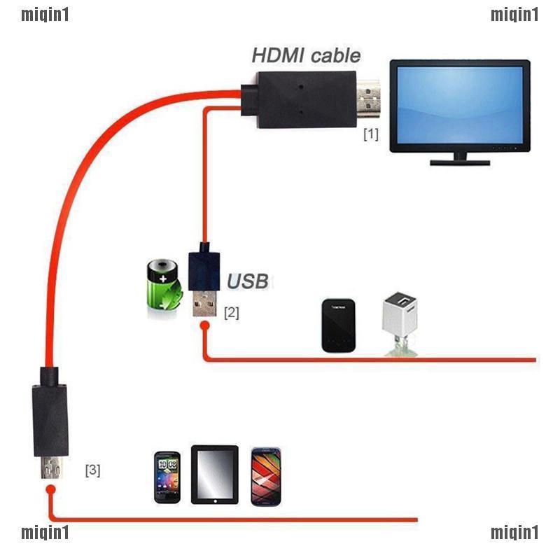 [MQ1sg] Micro USB To HDMI 1080P HD TV Cable Adapter For Android Phones ...