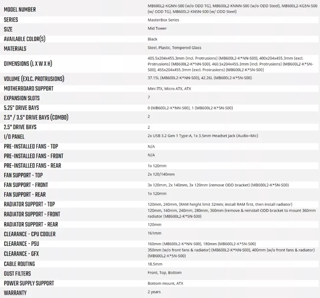 Cooler Master MasterBox MB600L Steel V2 ATX Case, Brushed Front Panel ...