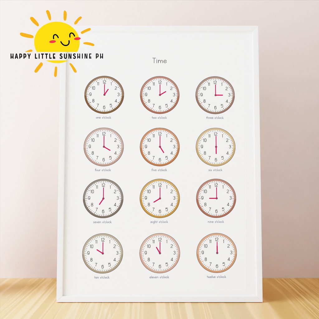 Telling time Educational Chart for Kinder, Grade school | Laminated ...