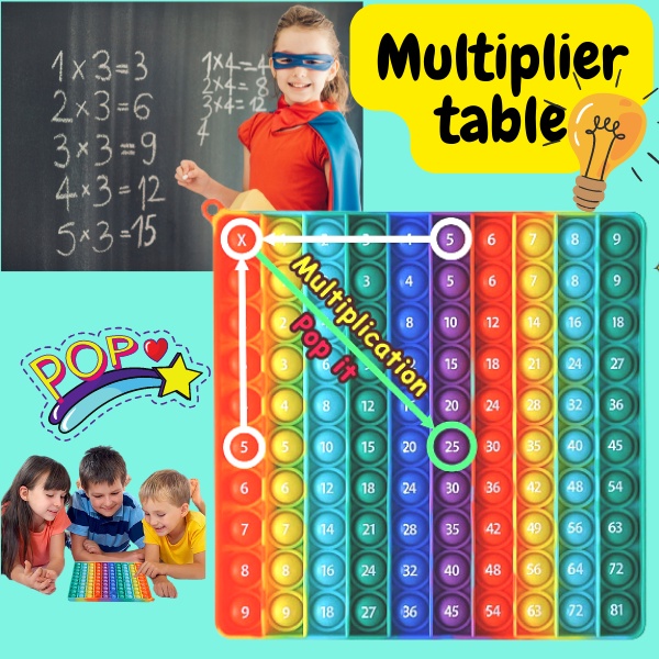 Math Pop it Multiplication Manipulatives Education MathWizard Rainbow ...