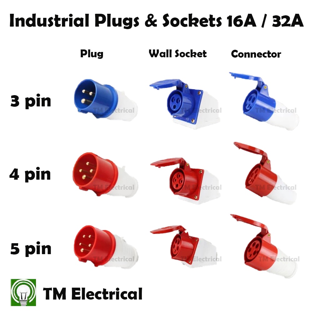 INDUSTRIAL PLUG WALL SOCKET CONNECTOR (16A 32A) 3 PIN 4 PIN 5 PIN BLUE ...