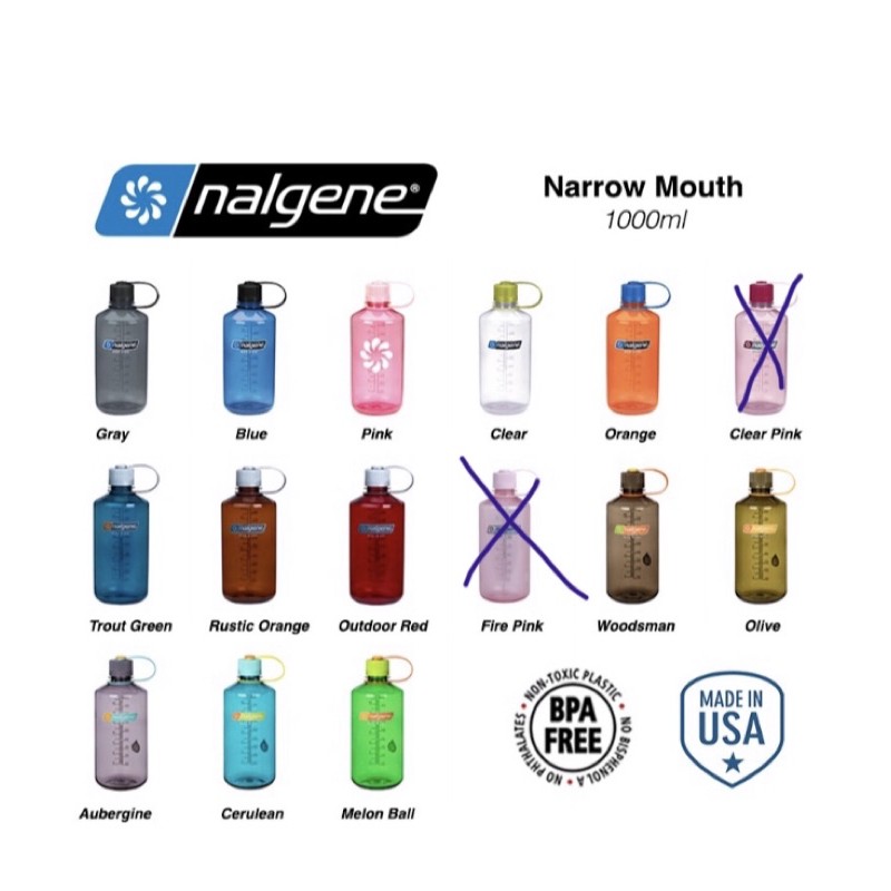 NALGENE 1L NARROW MOUTH WATER BOTTLE | Shopee Singapore