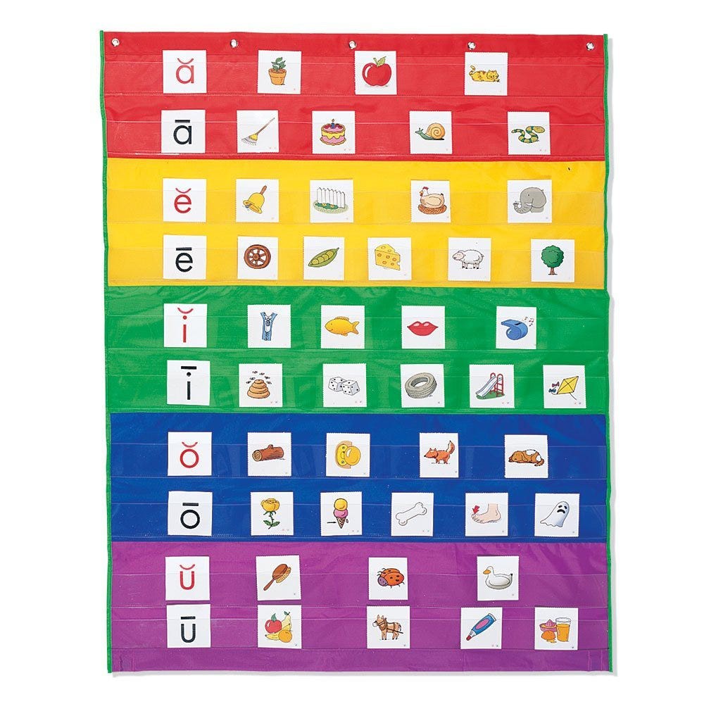 Learning Resources Rainbow™ Pocket Chart | Shopee Singapore
