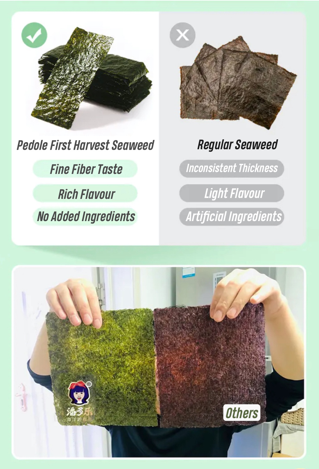 [Pedole Seaweed Premium] Organic First Harvest Crispy Seaweed Sesame Sandwich Snack Halal ...
