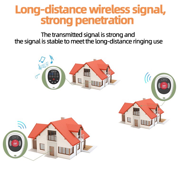 Wireless Caregiver Pager Smart Call Button Transmitter With Receiver ...