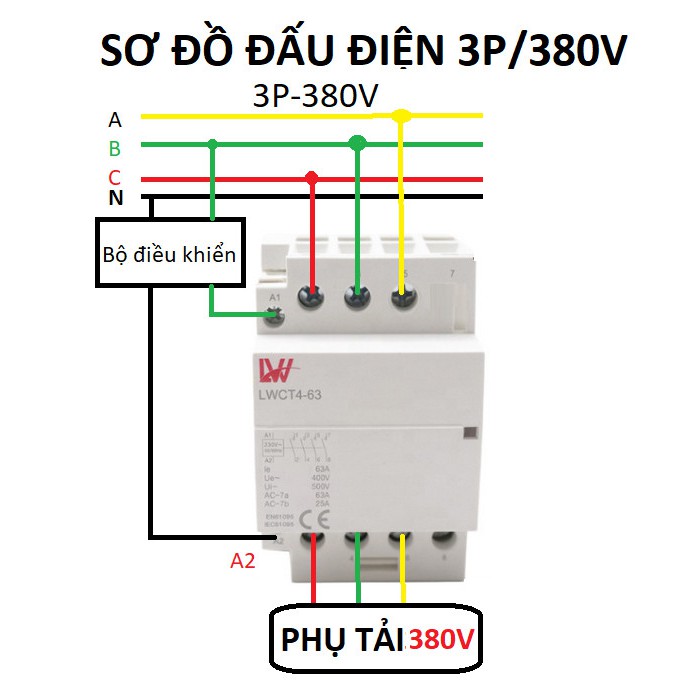 Starting From 3P 25A / 32A / 63A 380v, 3-Phase contactor Specialized In Construction, Repair ...