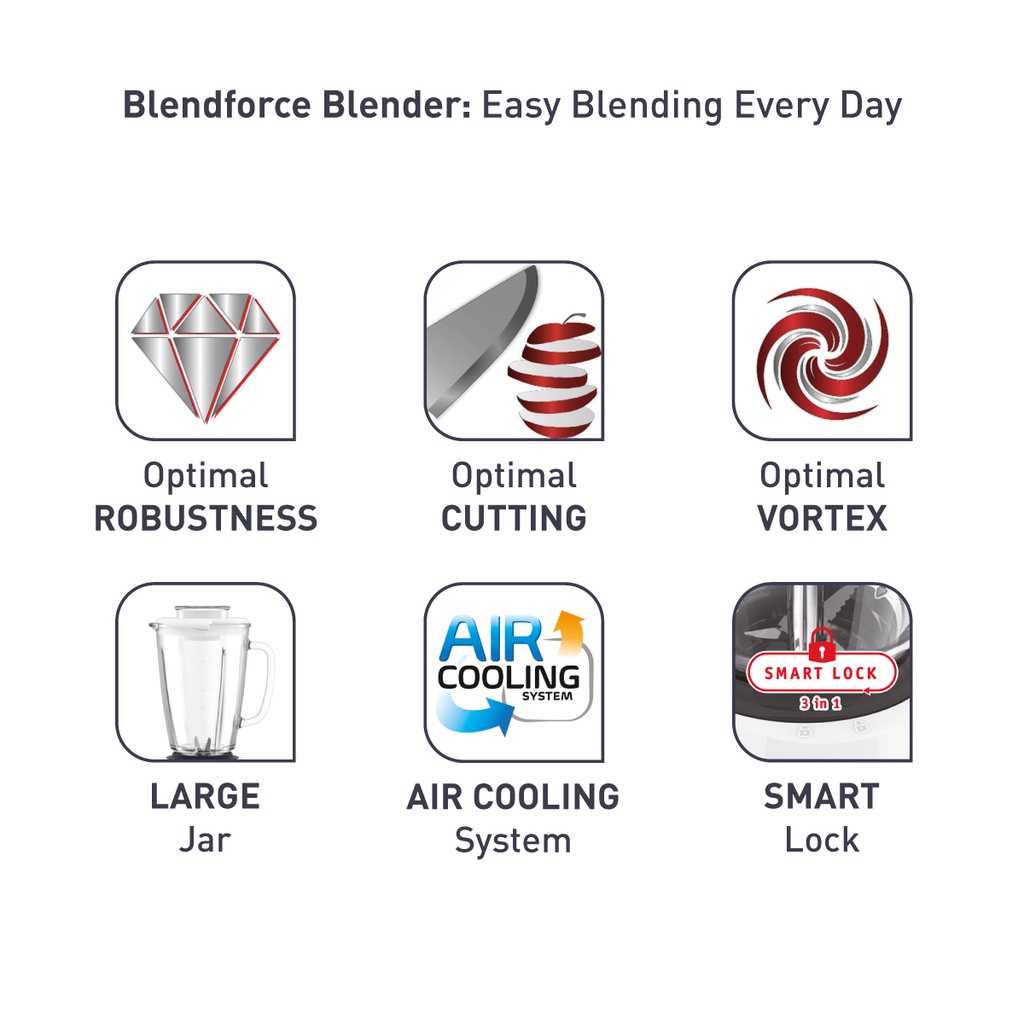 Tefal Blendforce 2 Glass Blender BL4361 - 800W, 2 speeds & pulse, 1.75L thermal shock resistant ...