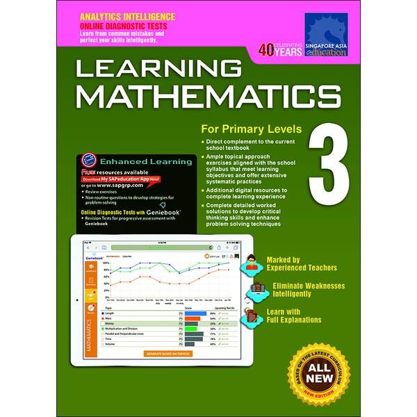 Learning Mathematics For Primary Levels 1 - 6 | Topical | Primary Math ...