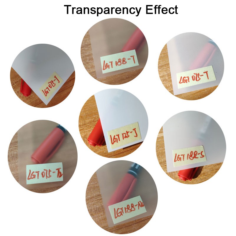 LCD screen, homogenizing film flat panel light LED light diffusing film ...