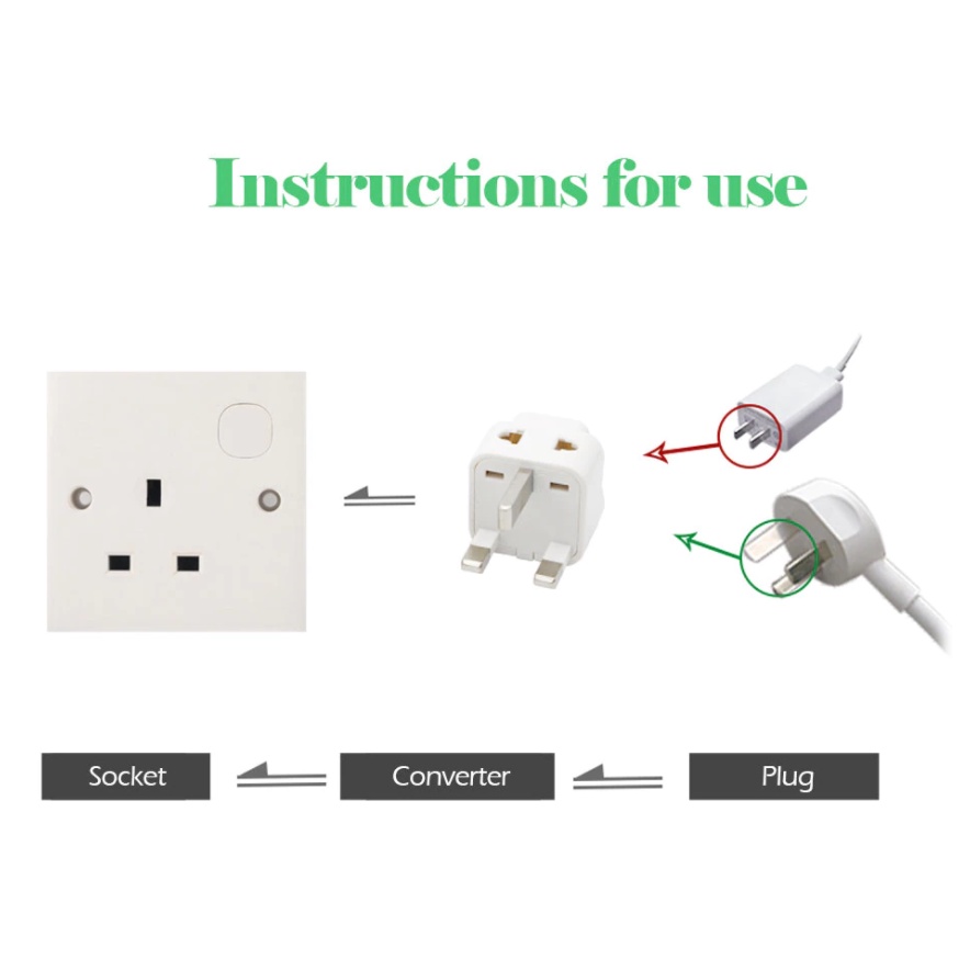 2 in 1 Universal UK Plug Adapter Travel to UK/Hong Kong Type G Adapter ...