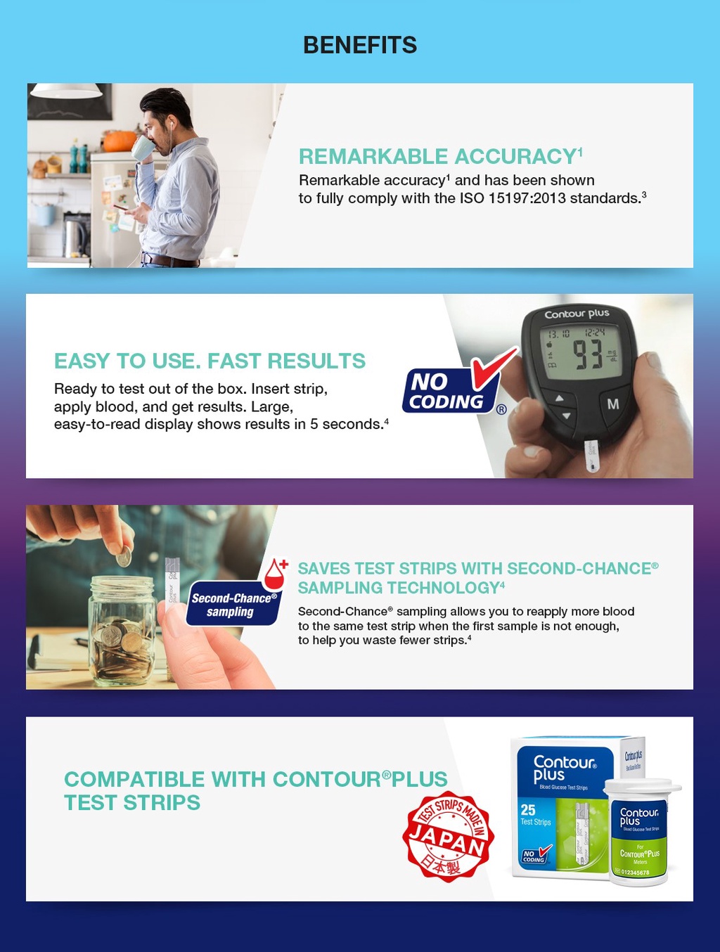 CONTOUR®PLUS Blood Glucose Meter (mg/dL) + Test Strips 100's + MICROLET ...
