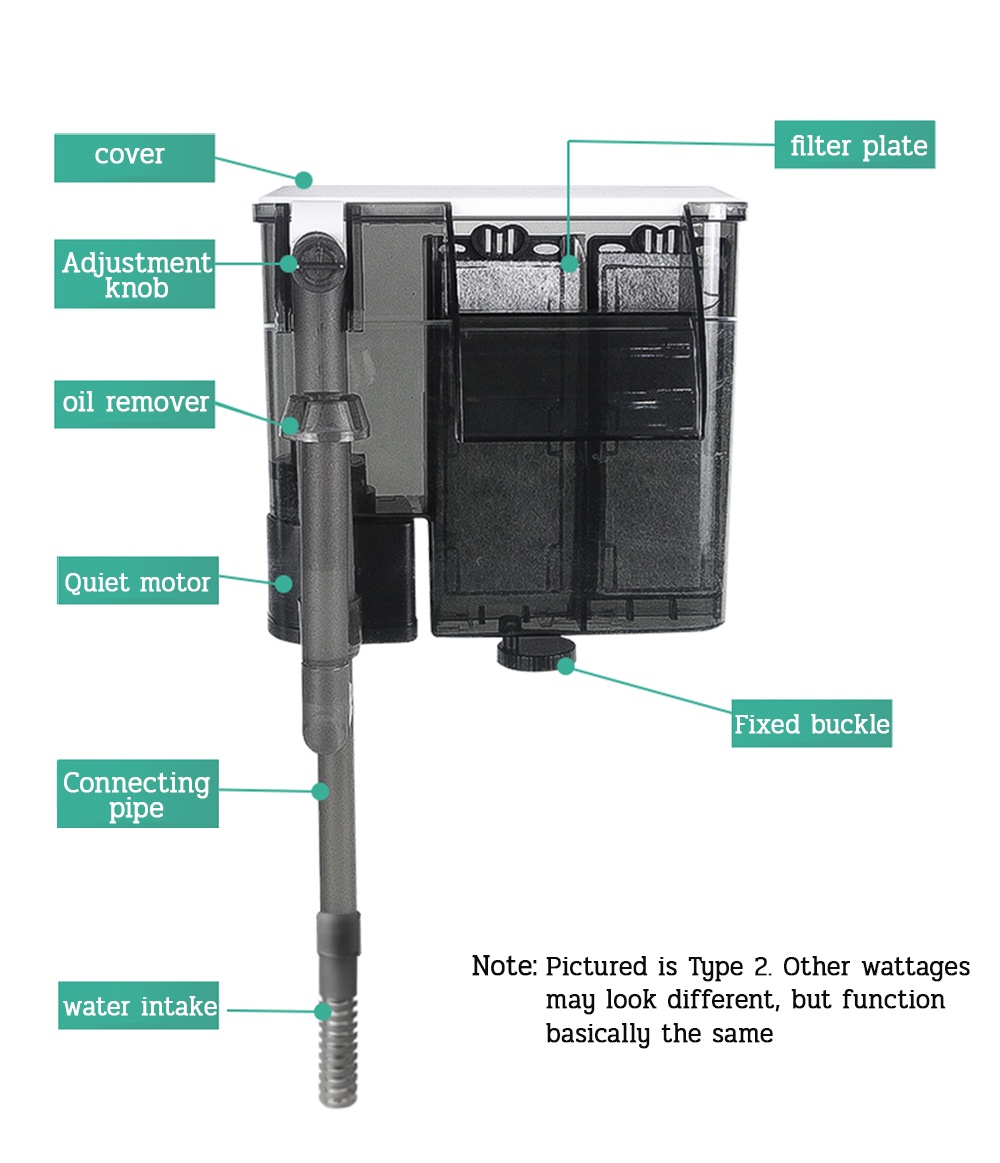 SG Fish Tank Filter, Wall-Mounted Tank Filter, Waterfall ,Hanging ,Mini ...