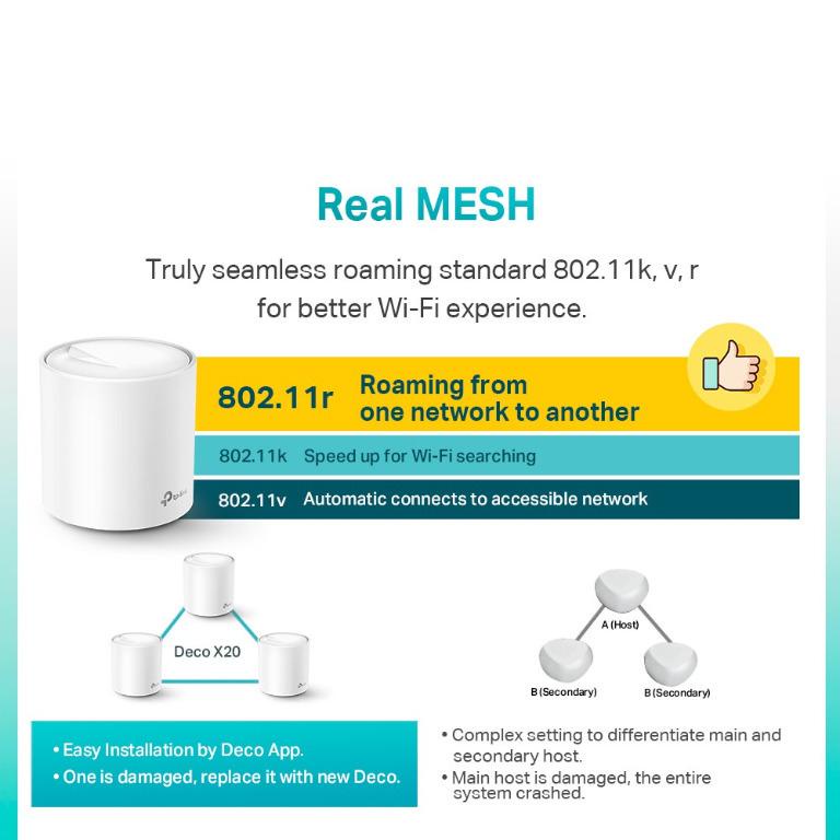 TP-Link Deco X10-4G AX1500 & X20 & X20 4G LTE AX1800 WiFi 6 Mesh WiFi ...