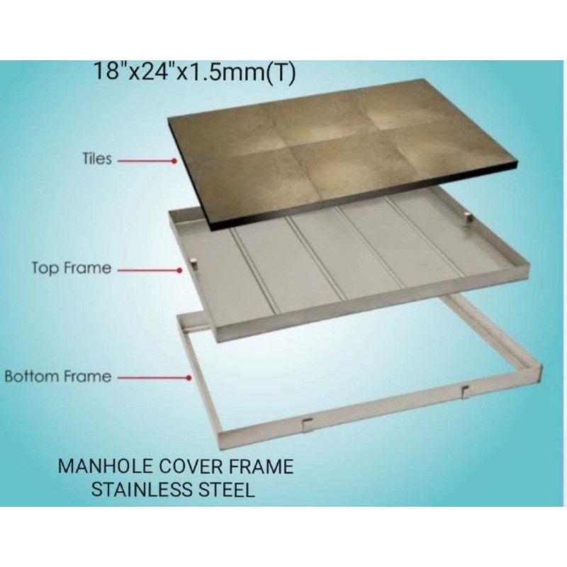 Stainless steel manhole cover frame for tile work 18" (L) x 24" (W) x 1 ...