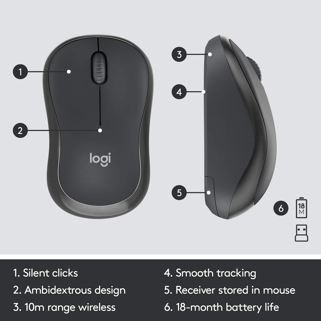 Logitech MK295 Silent Wireless Keyboard and Mouse Combo, Long Lasting ...