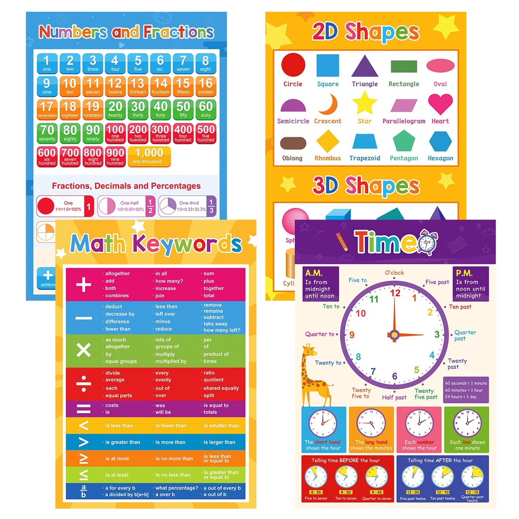 4 Pcs 29*42cm A3 Math Numbers Fractions Time 2D 3D Shapes Educational ...