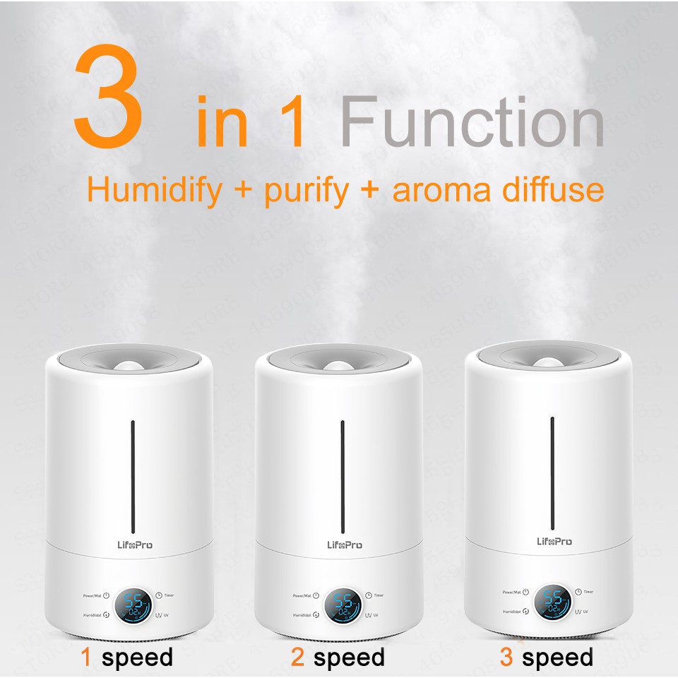 【Most Powerful Combination - Timer+Smart Humidity+UV light 】LifePro ...